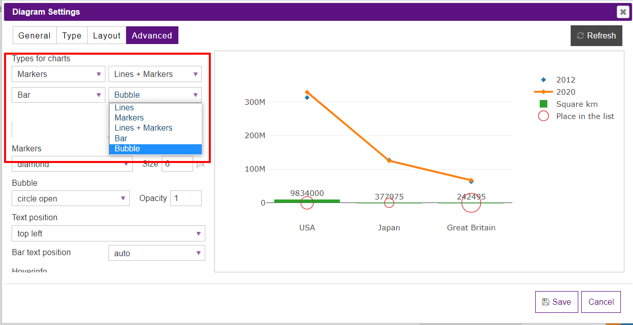 Multi Chart - PubyDoc - Data Tables and Charts WordPress Plugin