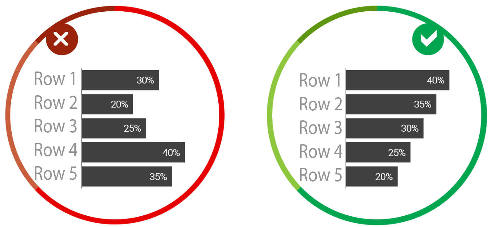 Visualization Data Tips for WordPress Website - PubyDoc - Data Tables and Charts WordPress Plugin