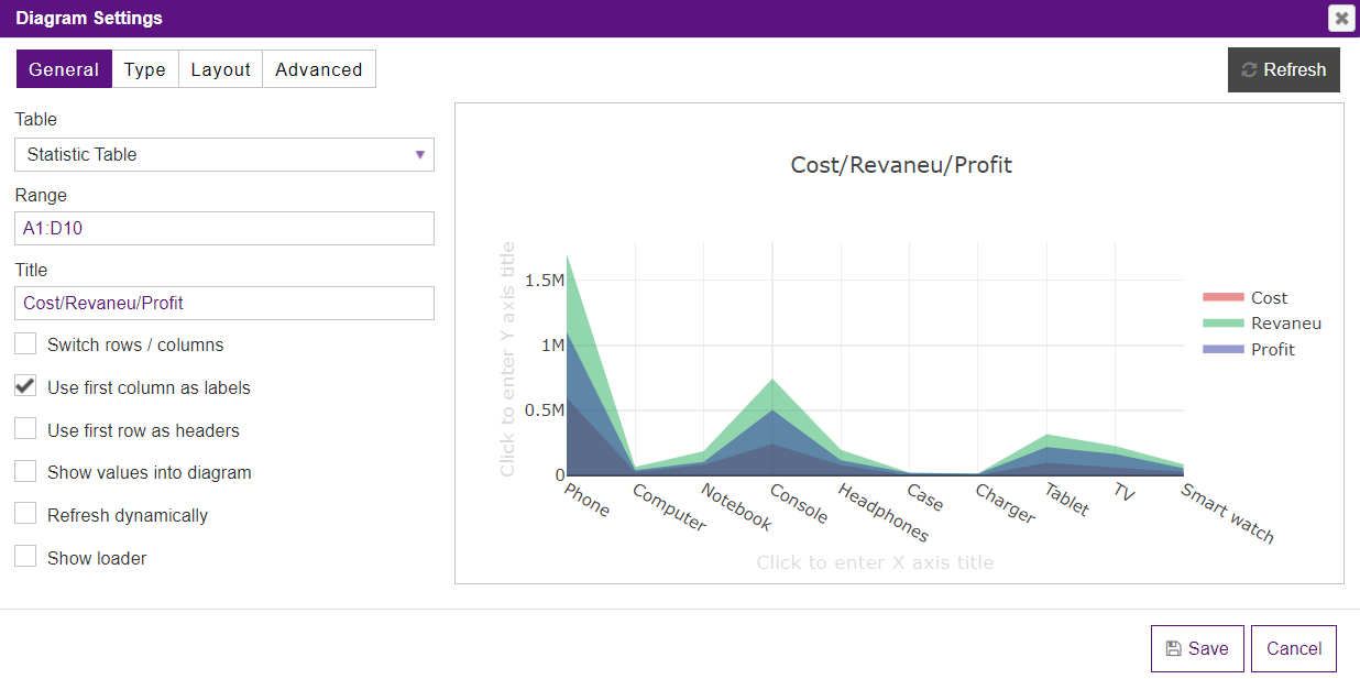 Graphs And Charts Support Pubydoc Data Tables And Charts Wordpress 6742