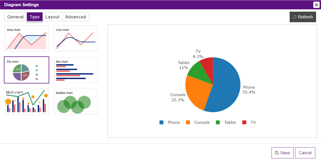 Graphs And Charts Support Pubydoc Data Tables And Charts Wordpress Plugin 8036