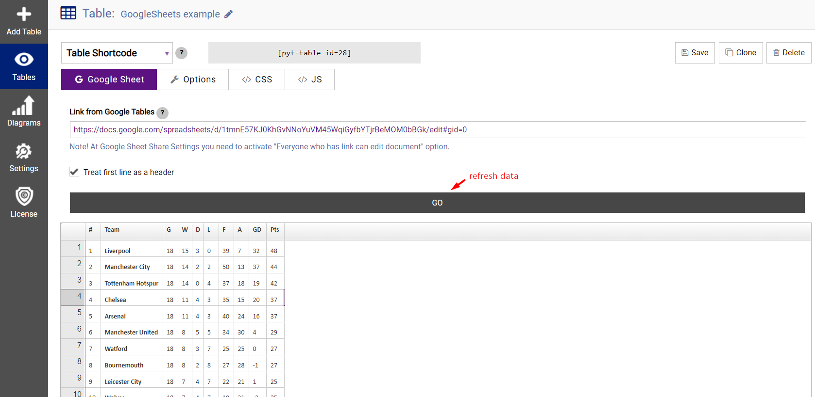 Import / Export. PDF, CSV, Excell. Google spreadsheet and MySQL - PubyDoc - Data Tables and ...