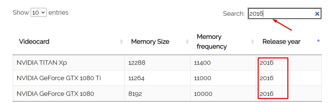 4. Data Table Options - PubyDoc - Data Tables and Charts WordPress Plugin