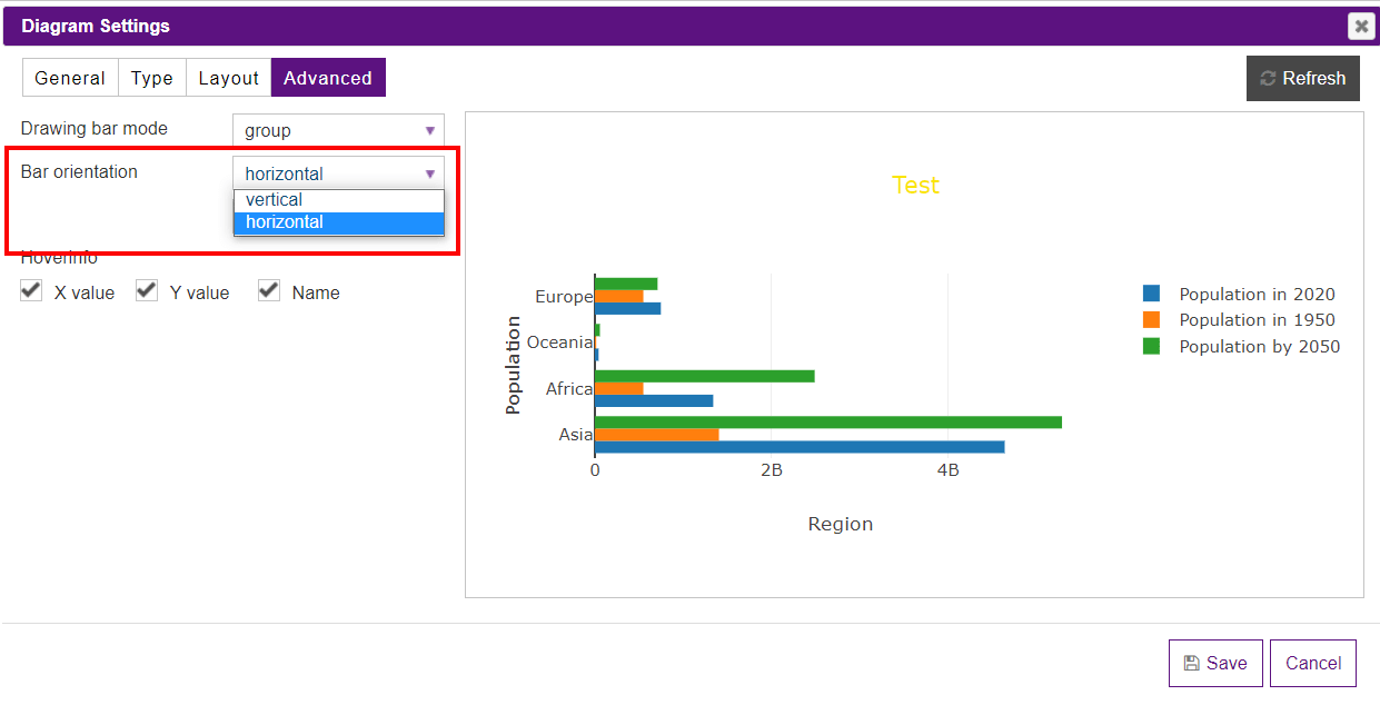 Bar Chart - PubyDoc - Data Tables and Charts WordPress Plugin