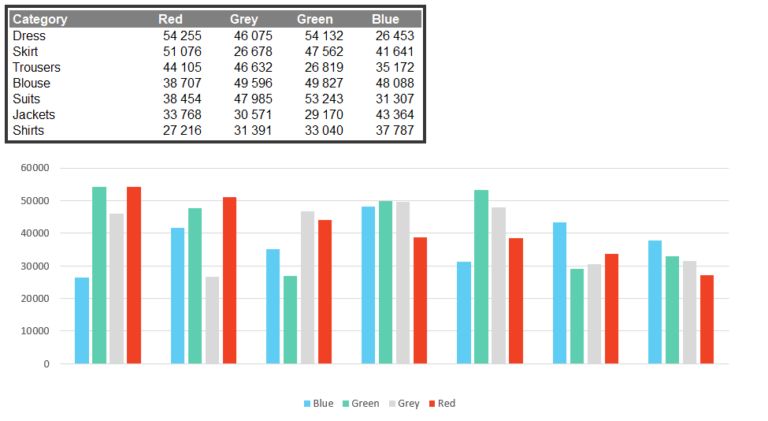 How To Create A Comparison Table With Pubydoc Data Table And Charts