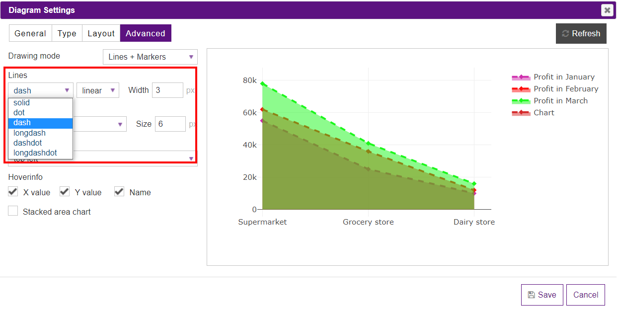 Area Chart Pubydoc Data Tables And Charts Wordpress Plugin