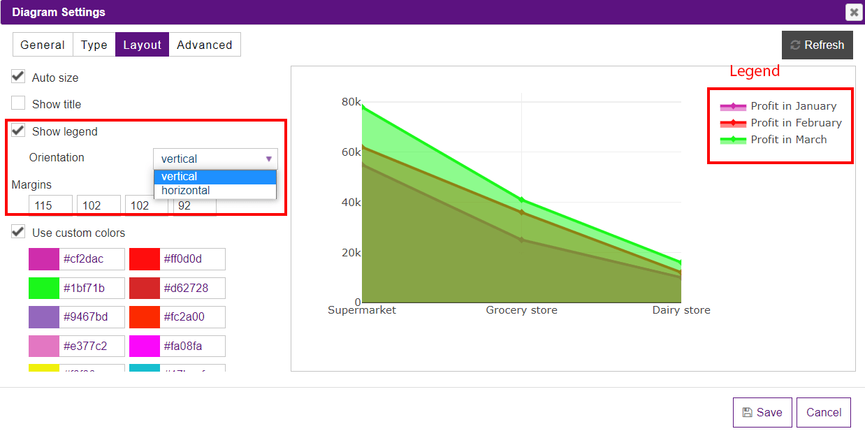 Area Chart - PubyDoc - Data Tables and Charts WordPress Plugin