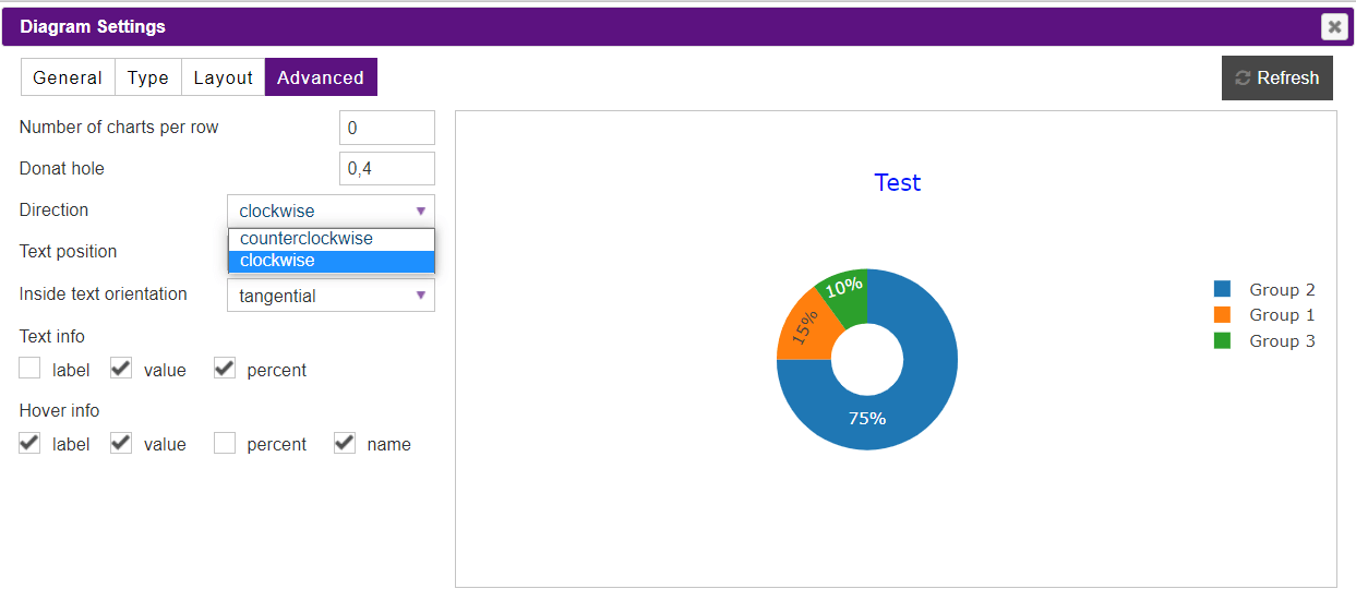 Pie Chart – PubyDoc – Data Tables and Charts WordPress Plugin