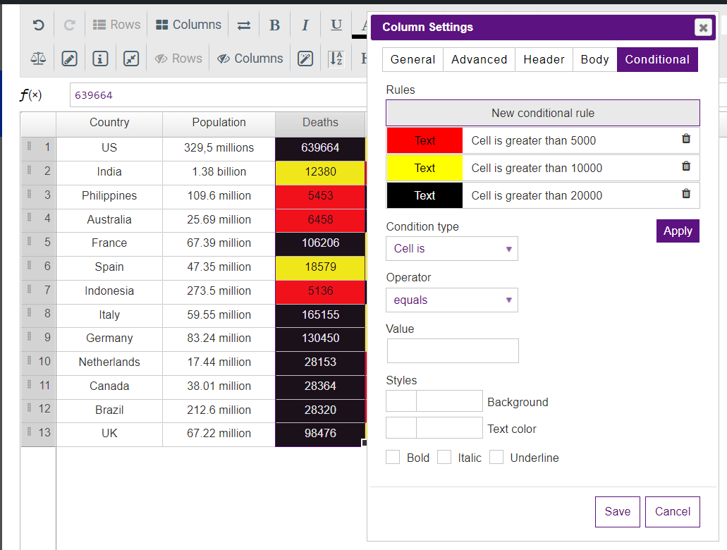 Heatmap table with Data Table and Charts plugin - PubyDoc - Data Tables and Charts WordPress Plugin