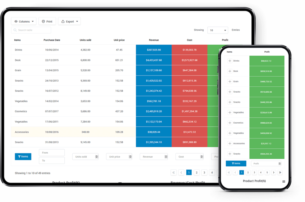 Few Easy Steps To Make A Table Responsive PubyDoc Data Tables And 